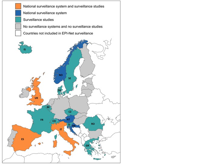 Tracking Candidemia Trends and Antifungal Resistance Patterns across ...
